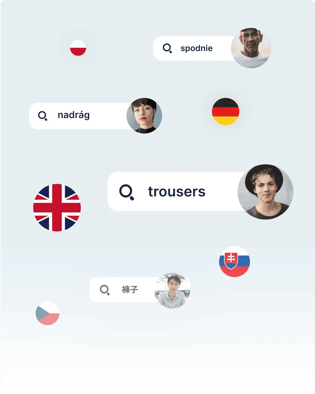 Ideale Elasticsearch-Alternative für Magento 2 [Luigi's Box]